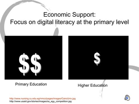 Ict Educational Reform In Egypt 12 Ppt