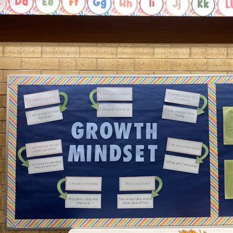 Growth Mindset Positive Thinking Bulletin Board Display By Made By Mrs