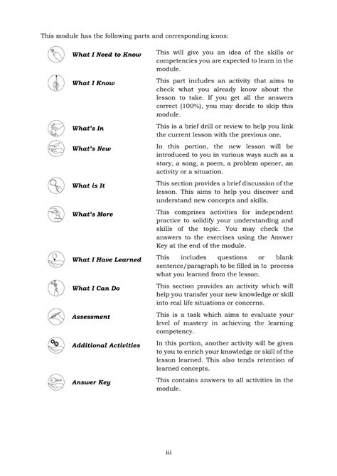 Math 7 Module 1 Sets Grade 7 Modules