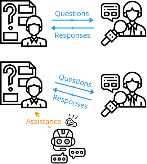 interview ai ssistant designing for real time human ai collaboration
