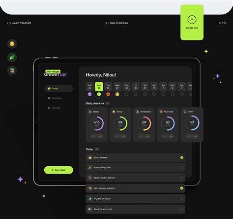 Habit Tracker & Healthcare App – UI-UX Case study | Behance