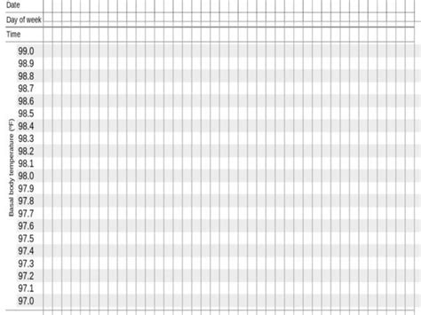 Basal Body Temperature Chart Template Basal Body Temperature Chart Basal Body Temperature Chart Template Basal Body Temperature Chart
