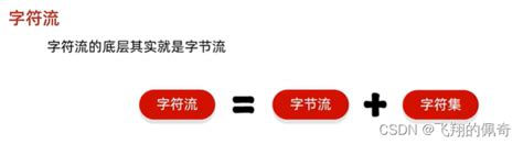 io流：字符输入流reader的超详细用法及底层原理 字符流reader csdn博客
