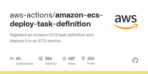 Github Aws Actionsamazon Ecs Deploy Task Definition Registers An