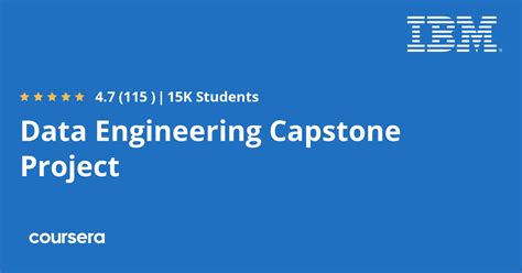 Data Engineering Capstone Project 2025 Easy Learning