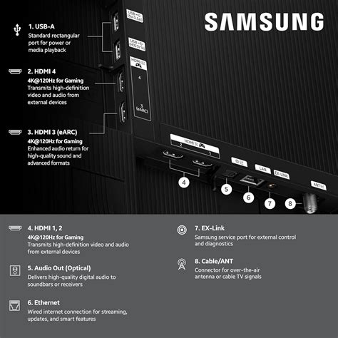 Samsung 55 Inch Class Oled 4k S85f Series Vision Ai Smart Tv Object