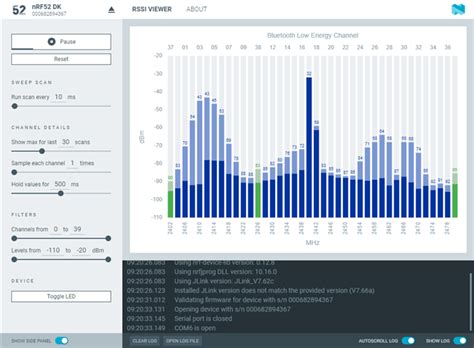Japan Qualification Of Nrf52832 Product Nordic Qanda Nordic Devzone