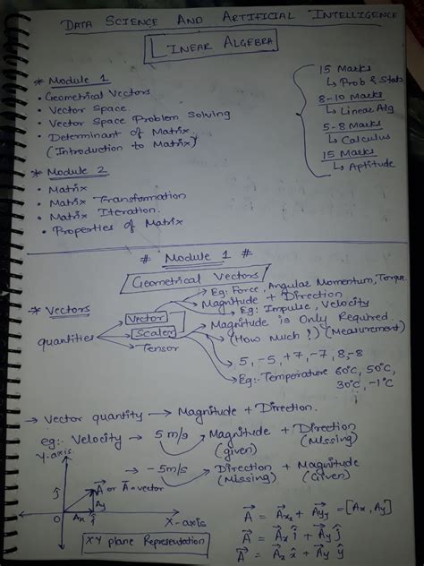 Nikhil B On Linkedin Datascience Ai Linearalgebra Learningjourney