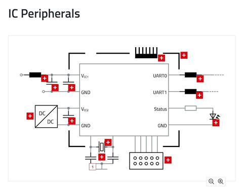 Linkedin Wurth Electronics Korea 페이지 Wurthelektronik Applications