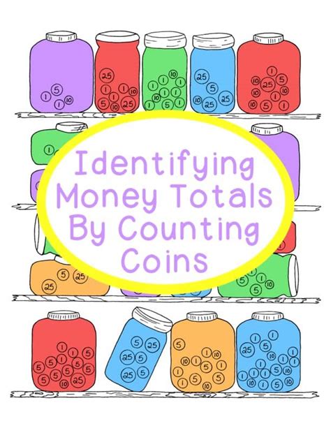 Identifying Money Using Different Coin Values Math Counting Tpt
