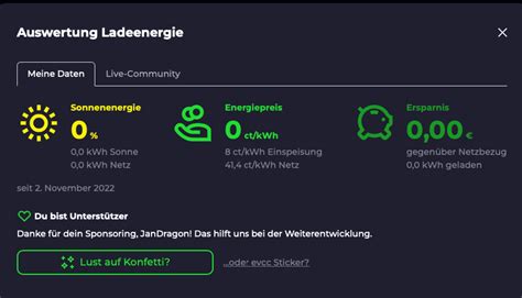 Statistics Empty After Restart · Issue 5042 · Evcc Ioevcc · Github