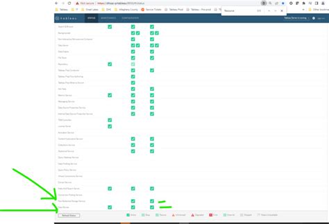 in tableau server version 2023 1 and perhaps before two new