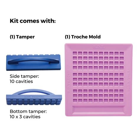 Rapid Dissolve Tablets Rdt Kit