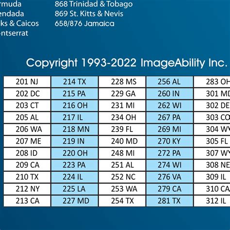 Buy North America Satin Finish Full Color Time Zone Area Code Map With Reverse Lookup Large 24