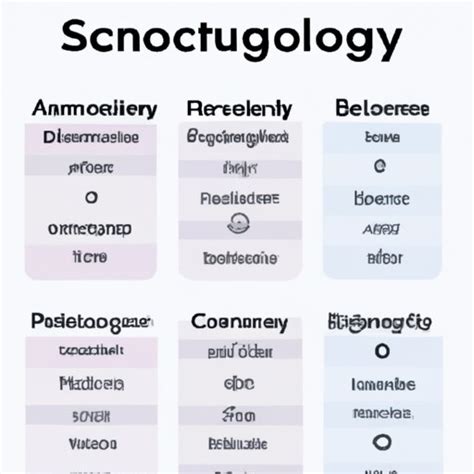 What Is Taxonomy In Science Exploring The Definition Benefits And