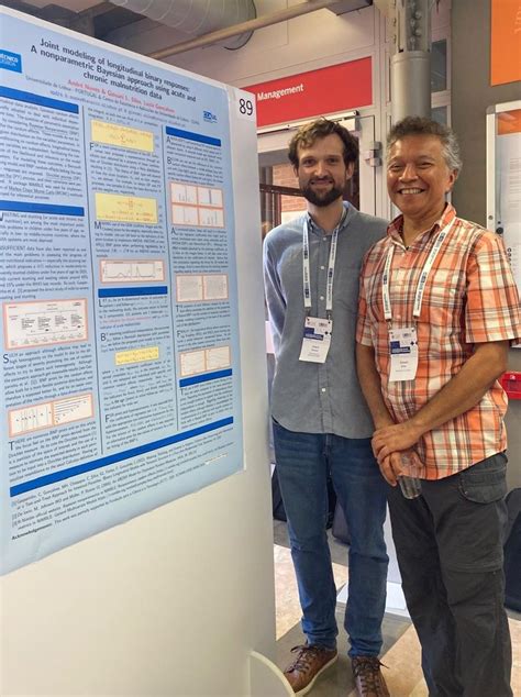 Joint Modeling Of Longitudinal Binary Responses A Nonparametric Bayesian Approach Using Acute