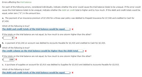 Solved Errors Affecting The Trial Balance Cause The Trial