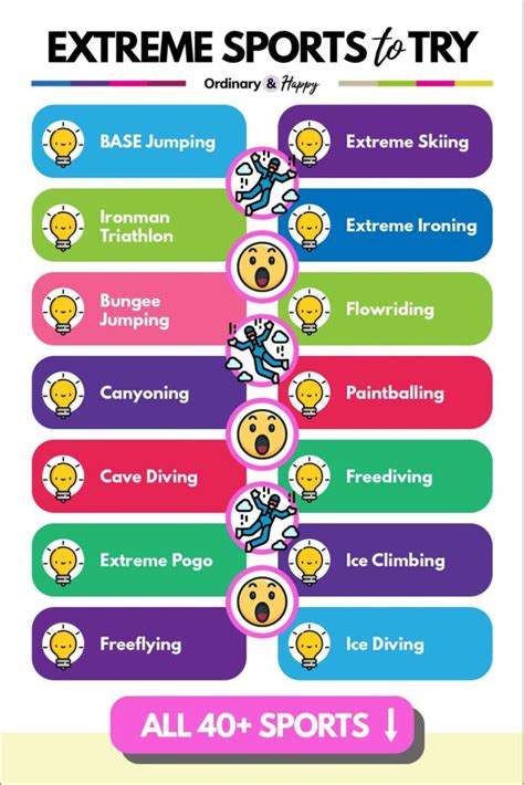 Extreme Sports Examples
