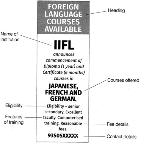 Advertisement Writing Class 11 Format Examples Cbse Sample Papers Advertisement Writing Class 11 Format Examples Cbse Sample Papers