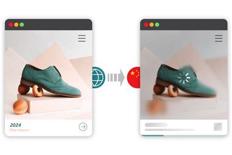 why your website is slow in china and how to fix it 2024 guide for