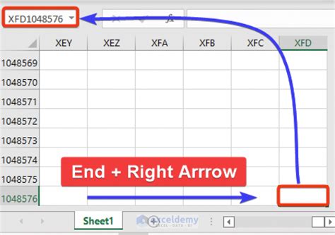 What Is The Definition Of Cell In Excel ExcelDemy