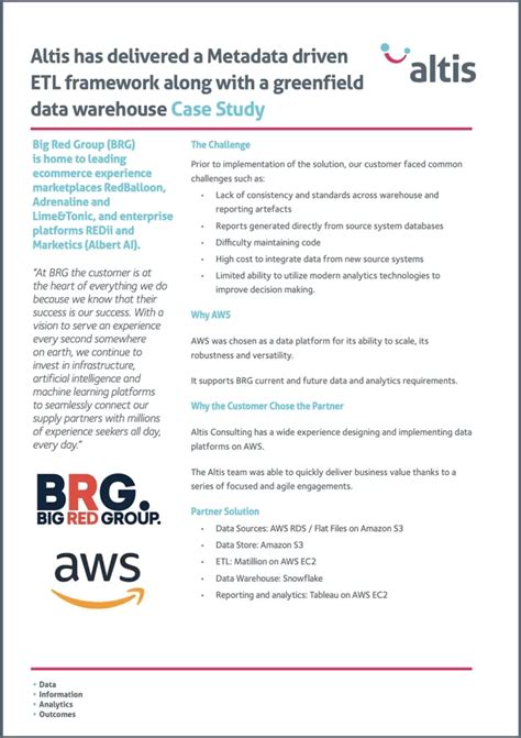 Altis Has Delivered A Metadata Driven Etl Framework Along With A Greenfield Data Warehouse