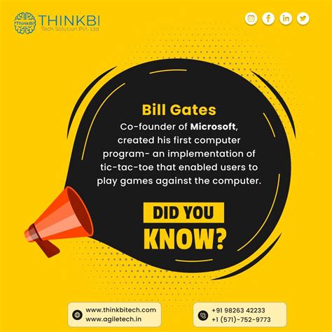 Thinkbi Tech Solution Pvt Ltd On Linkedin Thinkbitech Success