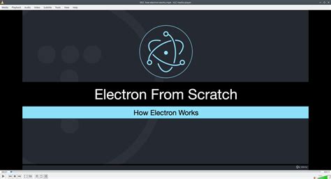 Viacheslav Eremin Electron Learning