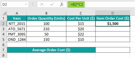 Excel Formula Vs Function Key Differences Comparative Table