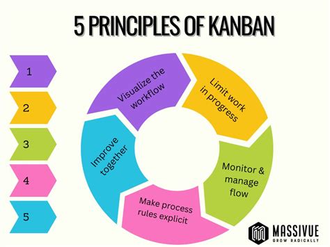 Mark Tuason Posted On Linkedin