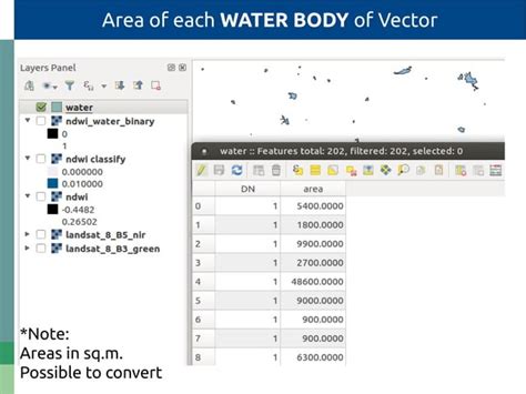 Extraction Of Surface Water Bodies Using Qgis Pdf