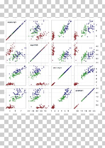 ipython png klipartz