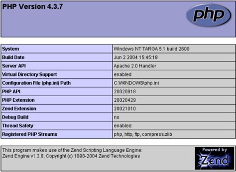 A Tutorial About Php An Html Embedded Scripting