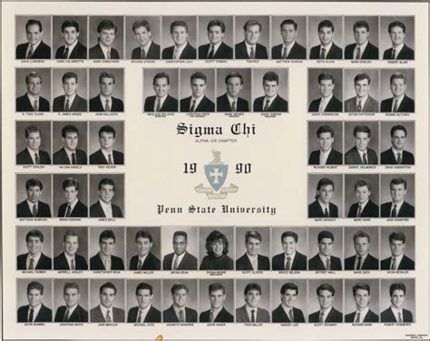 Composites Sigma Chi State College