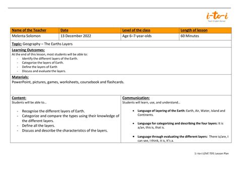 Tefl Teaching Other Subjects In English Lesson Plan 420 Hour Advanced