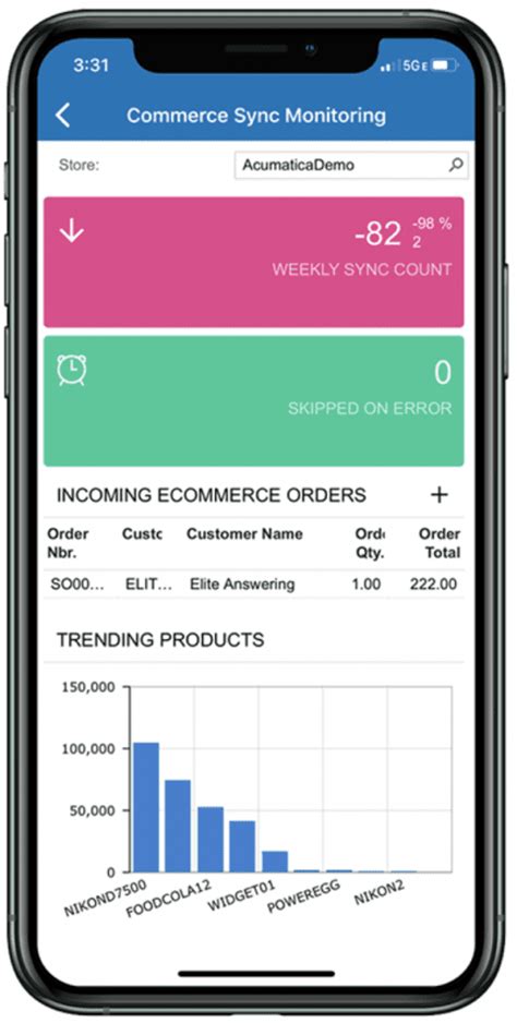 Acumatica Cloud Erp Retail Commerce Edition Dsd Business Systems