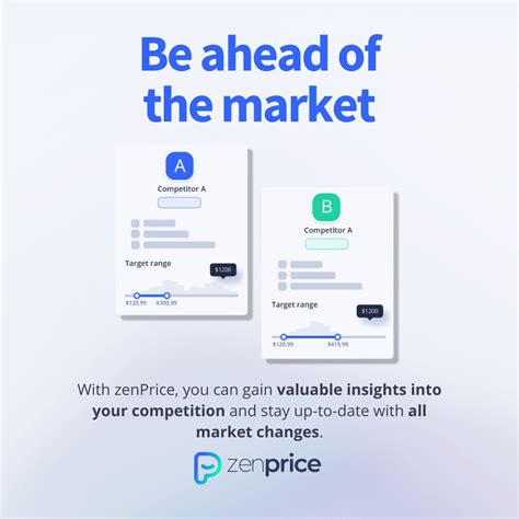 Eduard Plesha Posted On Linkedin