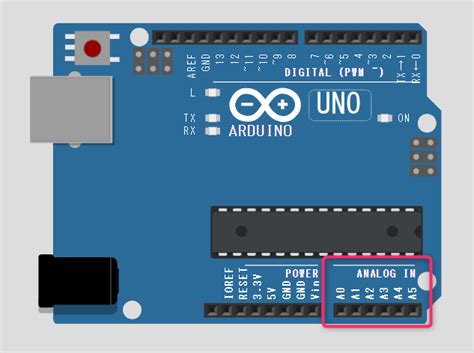 【arduino】マイコン制御入門②～アナログ入力と条件分岐～【電子工作】 魁高専 Sakigake Colleges Of