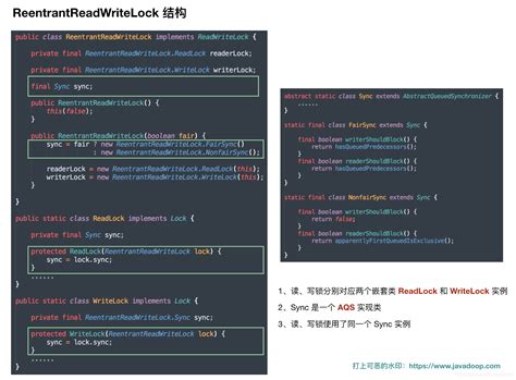 Java并发锁机制 Reentrantreadwritelock读写锁源码分析java 锁机制 源码分析 Csdn博客