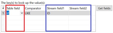 itfinities pentaho data integration excel to mysql db