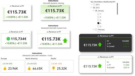 Powerbi Visuals Card 📊 Kathrin Borchert
