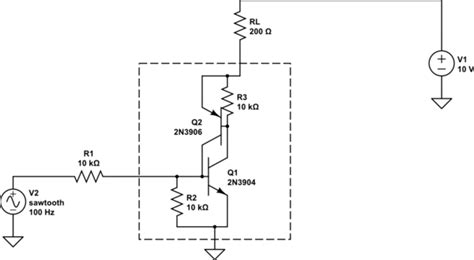 tensorflow how ssd object detection calculates it s class scores and