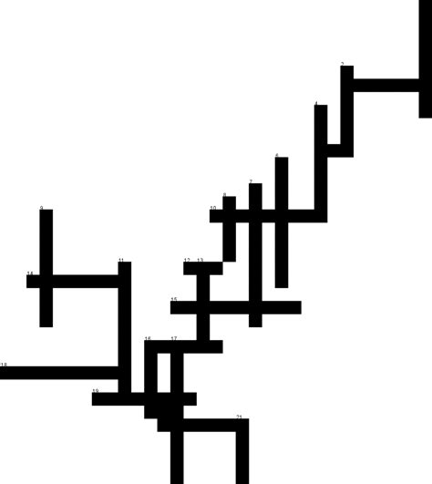 Mutasi Crossword Labs