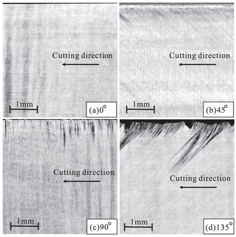 An Ordinary State Based Peridynamic Model Of Unidirectional Carbon Fiber Reinforced Polymer