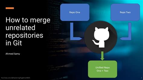 How To Merge Unrelated Repositories In Git Into One Repository Youtube