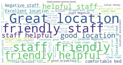 Sentiment Analysis With Tensorflow 2 And Keras Using Python Curiousily Hackers Guide To