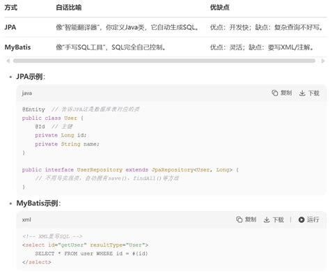 Spring Boot想入门是真容易吧，看完我这篇不就是手到擒来 知乎