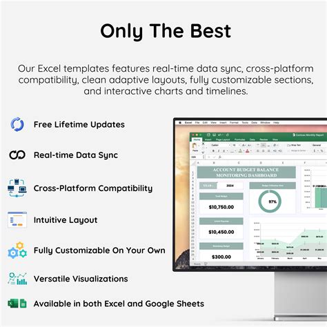 Excel Dashboard Templates 120 Powerful Spreadsheets With Automated Formulas Kpi Trackers