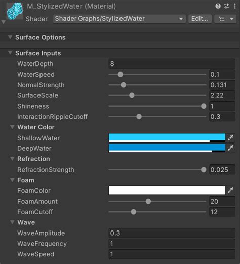 Github Mozankatip Interactivestylizedwater Stylized Water Shader And Underwater Caustics