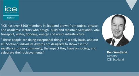 Eftychia Koursari Ceng Mice Miet Mwes Posted On Linkedin